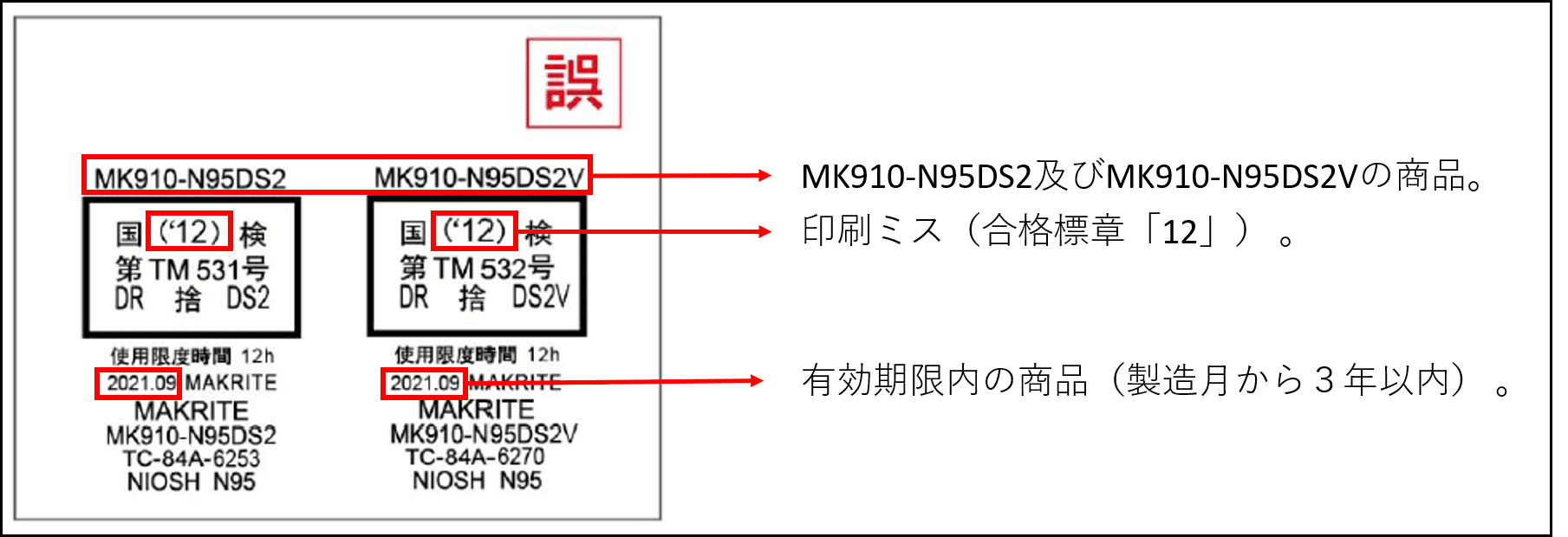 合格標章の印刷ミスのお知らせと交換手続き